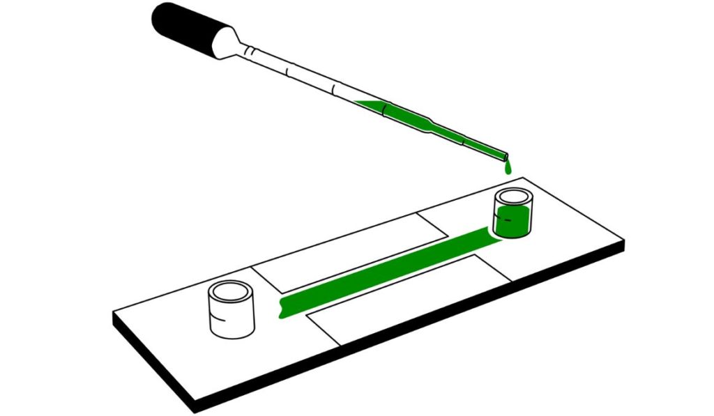 An Adaptable Compact Yeast Monitor: The Advantages