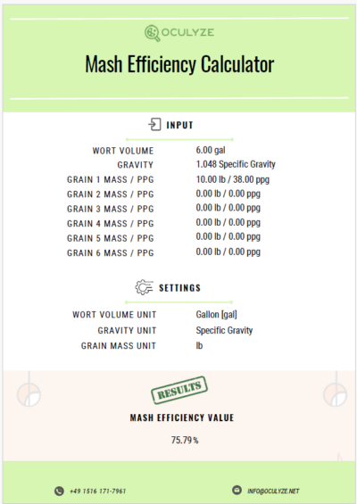 Mash Efficiency Calculator: Fast & Accurate Results